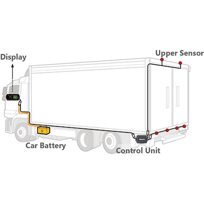 ADAS Series/2 level sensor-VISION AUTOMOBILE ELECTRONICS INDUSTRIAL CO ...